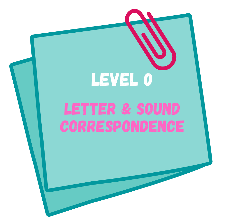 Learning Plus | Phonics