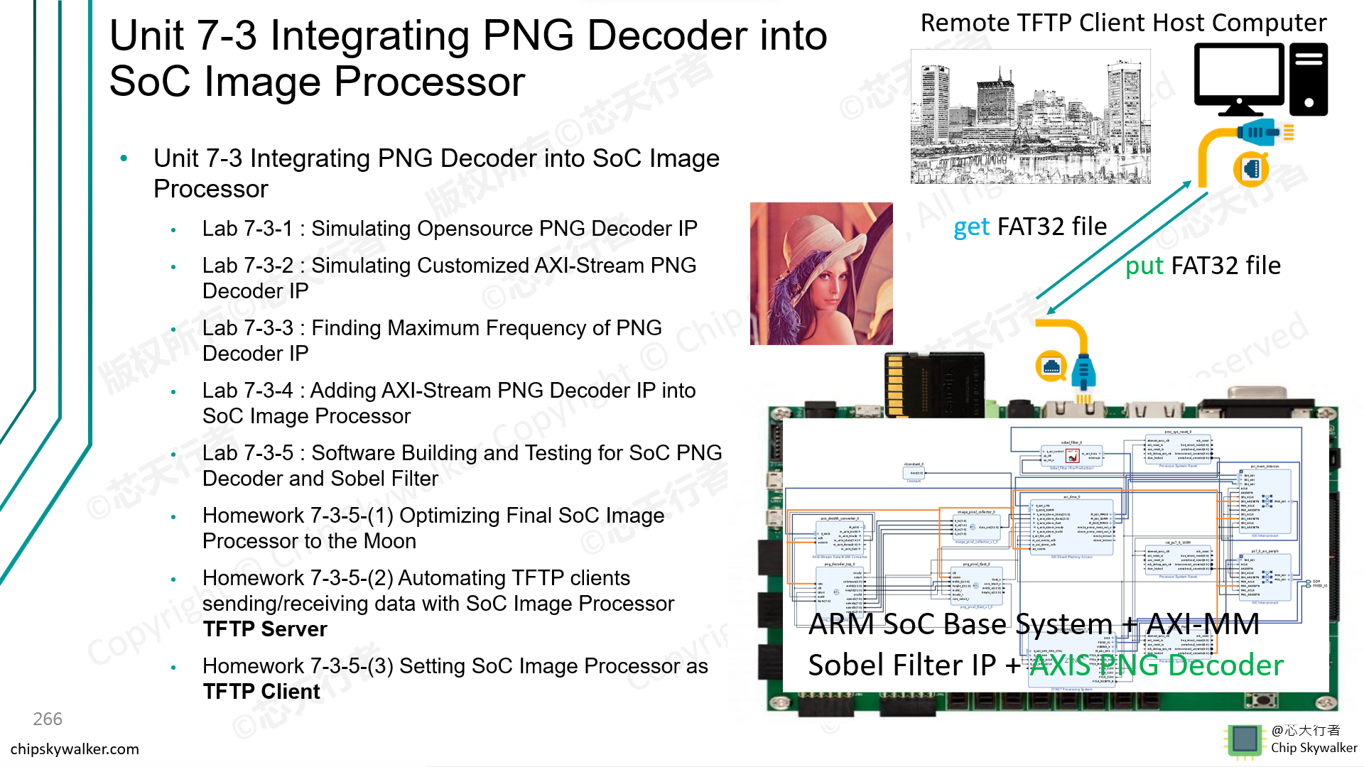 [單元7] 十倍速設計SoC(3)-ARM SoC圖像處理器 | ChipSkywalker數位IC設計實戰課程
