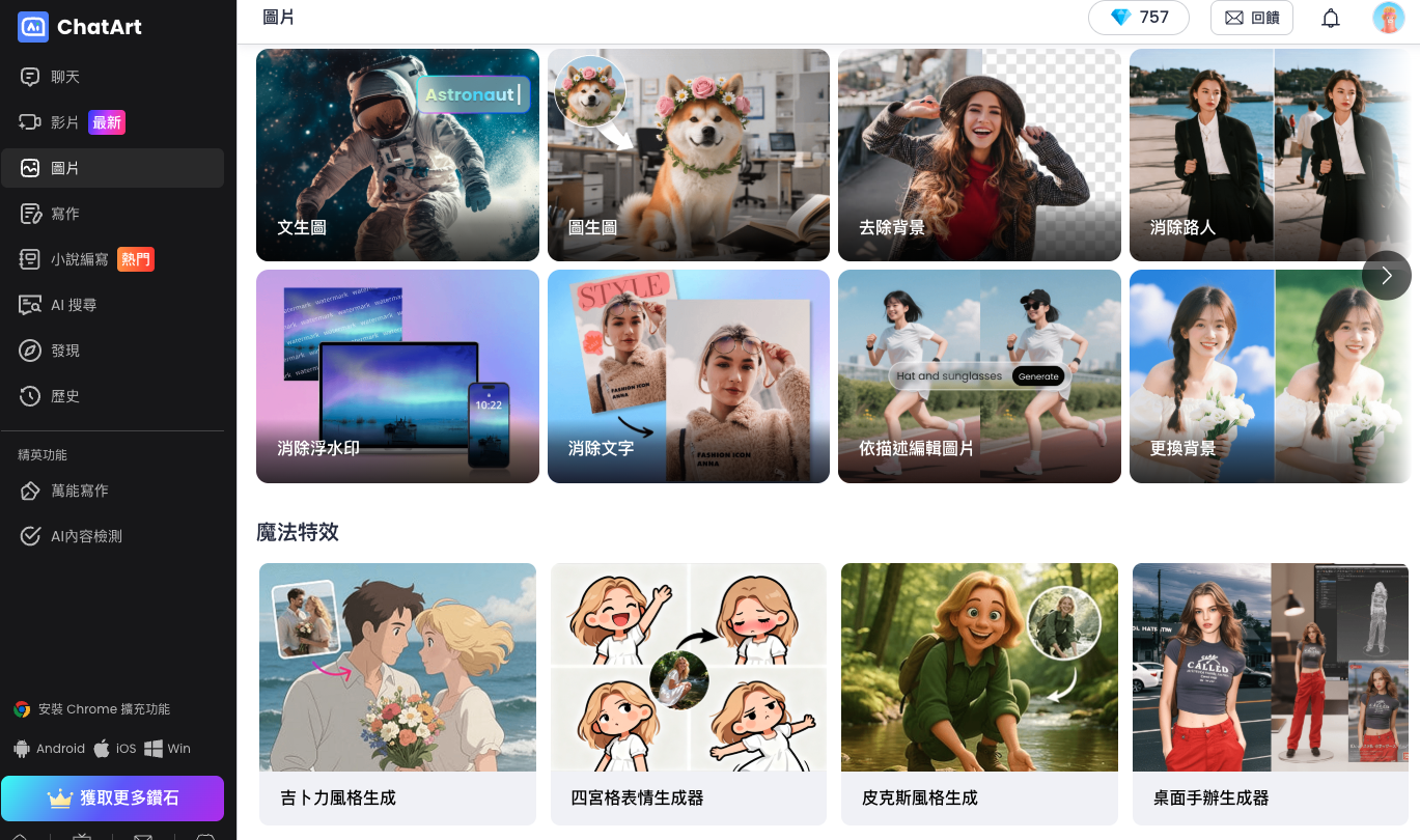 🚀 ChatArt AI 深度評測：創作者必備的全方位 AI 助手，真的有這麼神嗎？